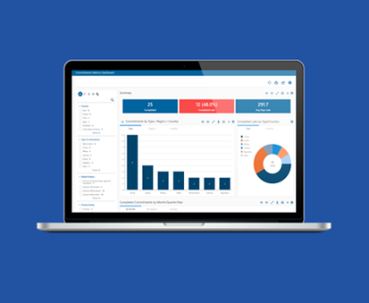 RIM Analytics: Dashboards with a Purpose - Ennov Software for Life